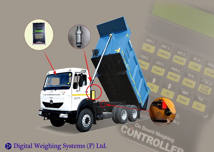 Digital Weighing Systems